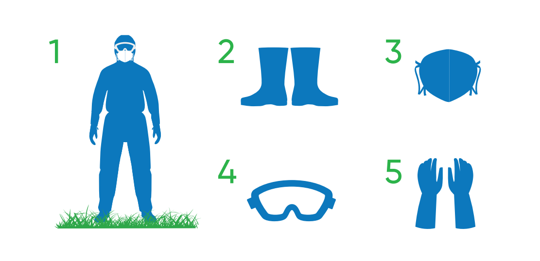 Equipo de protección personal